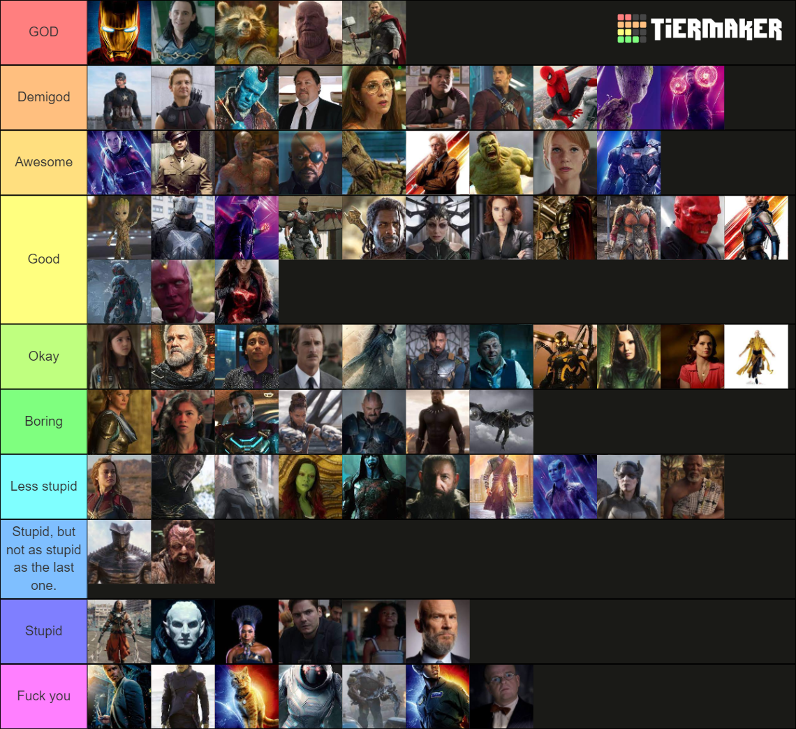 Marvel Characters Tier List (Community Rankings) - TierMaker