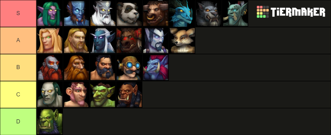 World of Warcraft Races (Dragonflight) Tier List (Community Rankings ...