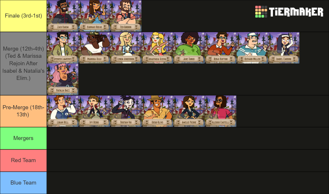 Disventure Camp: Season 4: Carnival of Chaos Tier List (Community ...