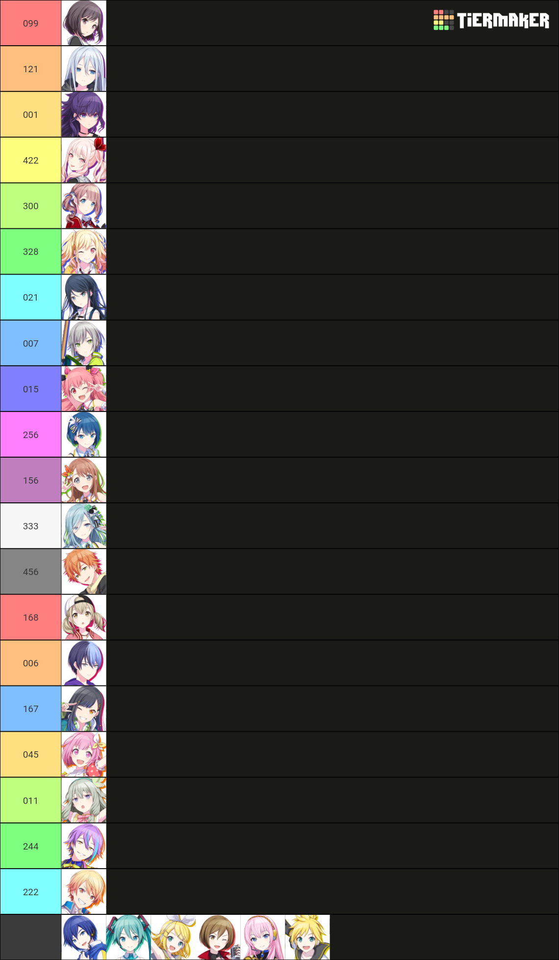 Project SEKAI COLORFUL STAGE! Character Tier List (Community Rankings ...
