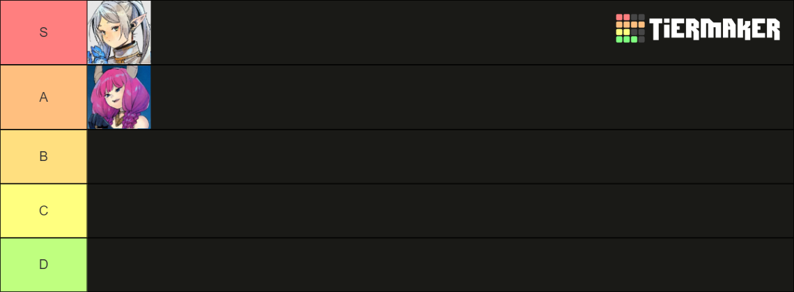 Frieren (Characters) Tier List (Community Rankings) - TierMaker