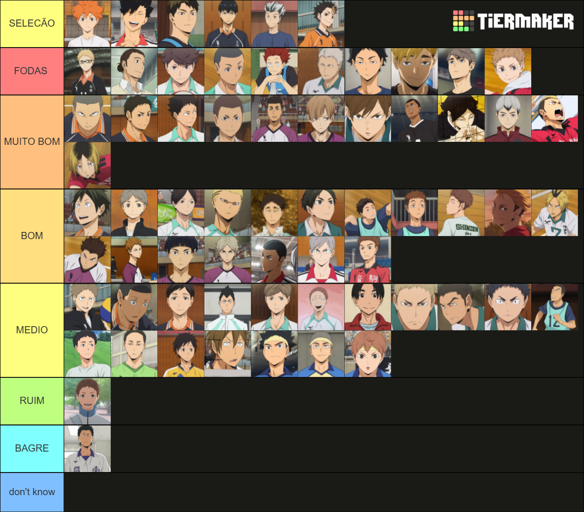Haikyuu Characters (almost all of them) Tier List (Community Rankings ...