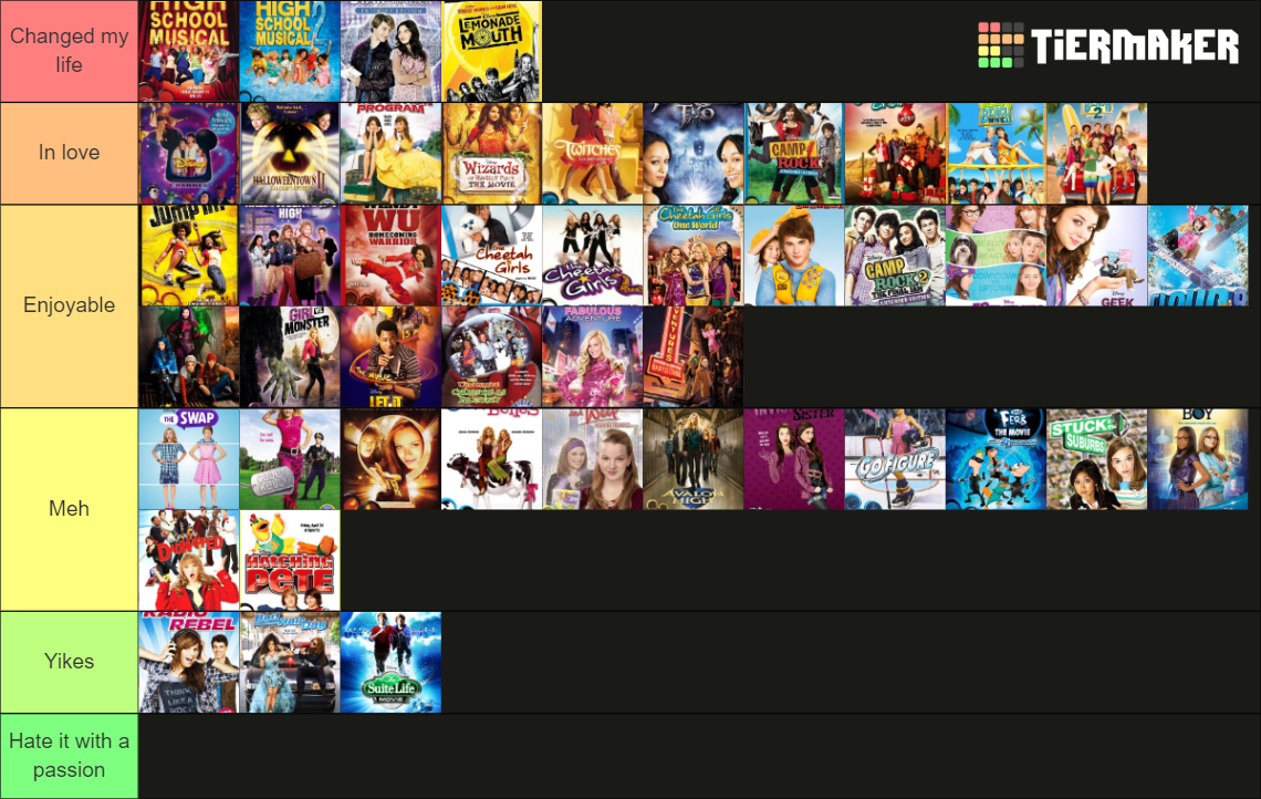 The Disney Channel Original Movie (DCOM) Ranking List Tier List ...