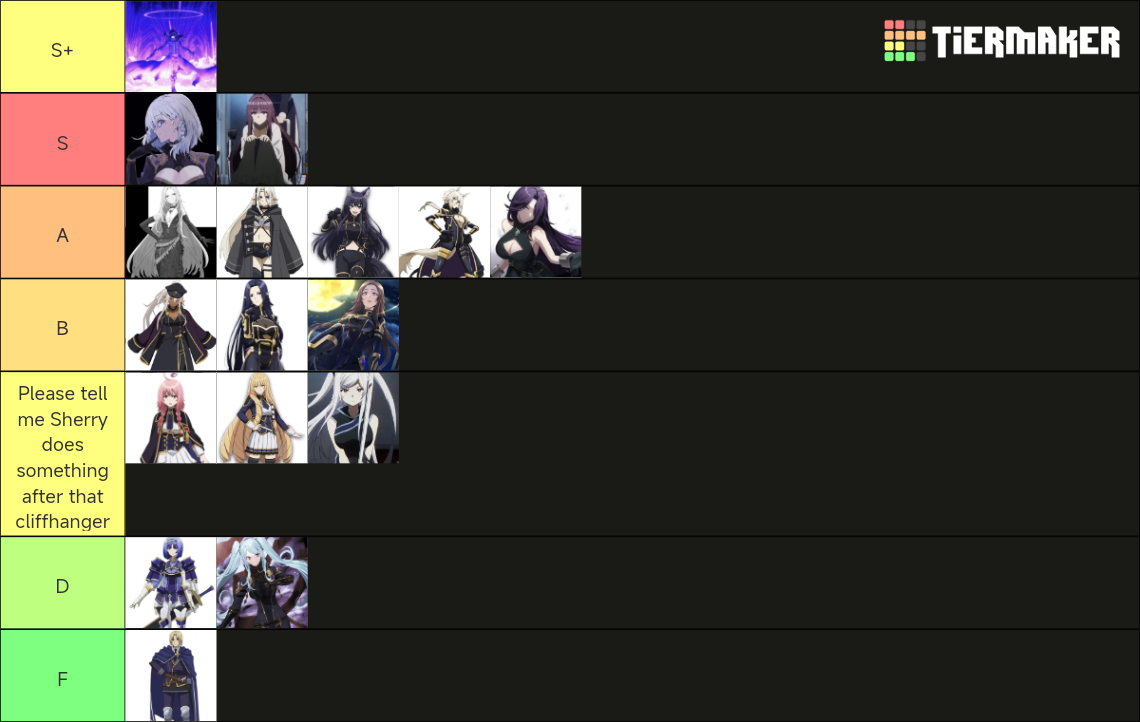 Eminence in Shadow characters Tier List (Community Rankings) - TierMaker