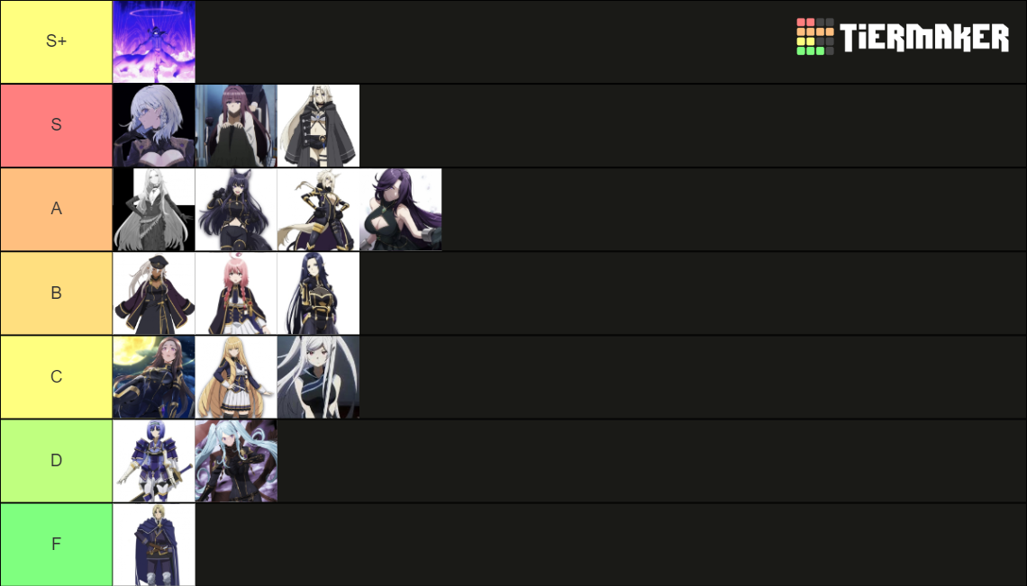 Eminence in Shadow characters Tier List (Community Rankings) - TierMaker