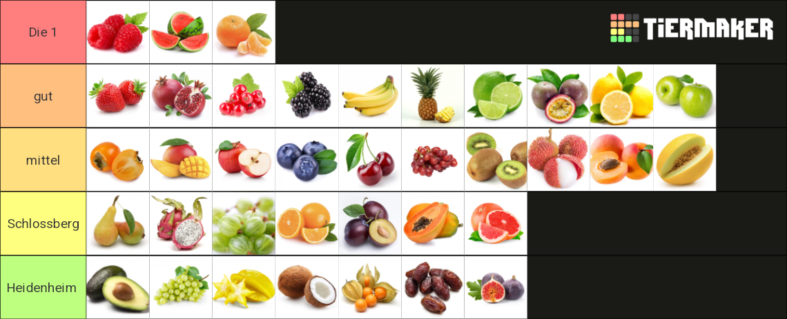 obst Tier List (Community Rankings) - TierMaker