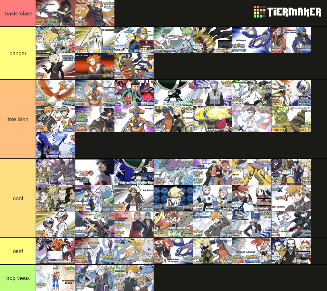 Best pokemon ost Tier List (Community Rankings) - TierMaker