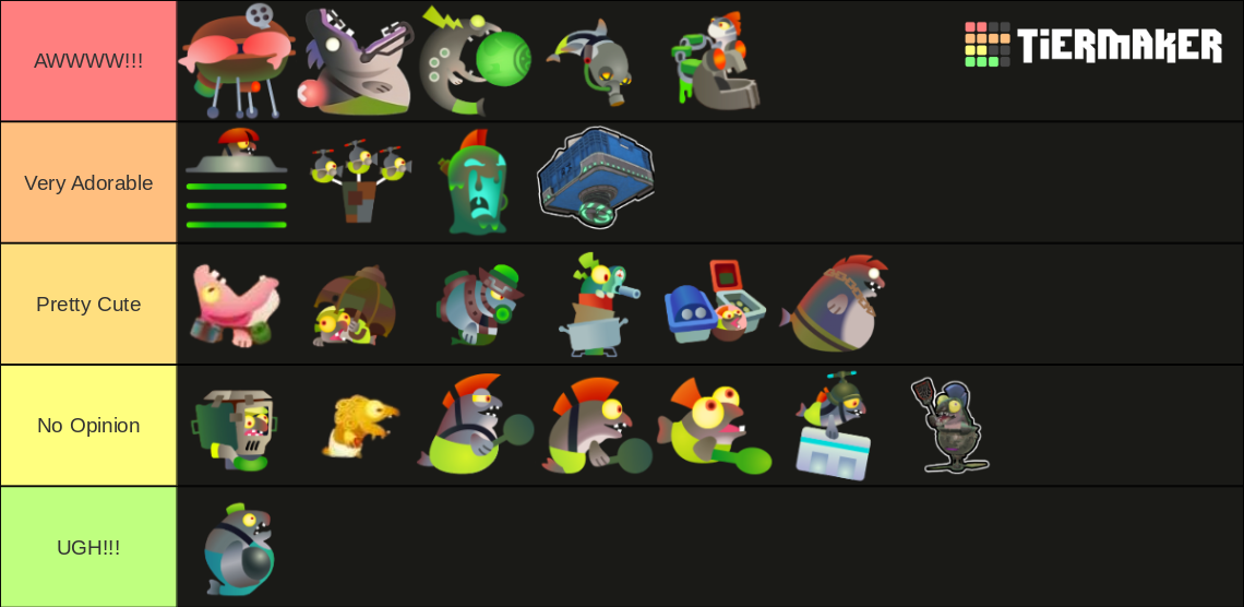 (7.0) Splatoon 3 Salmon Run Next Wave Salmonids Tier List (Community Rankings) - TierMaker