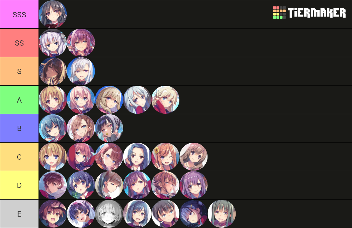 Waifus de COTE Tier List (Community Rankings) - TierMaker