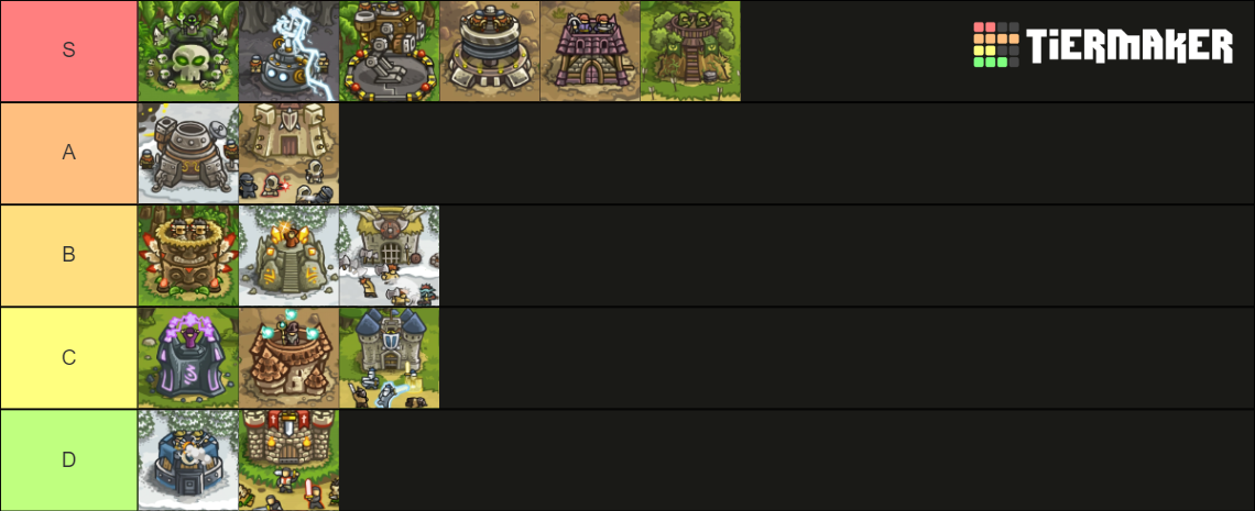 Kingdom Rush + Frontiers Tower Tier List (Community Rankings) - TierMaker