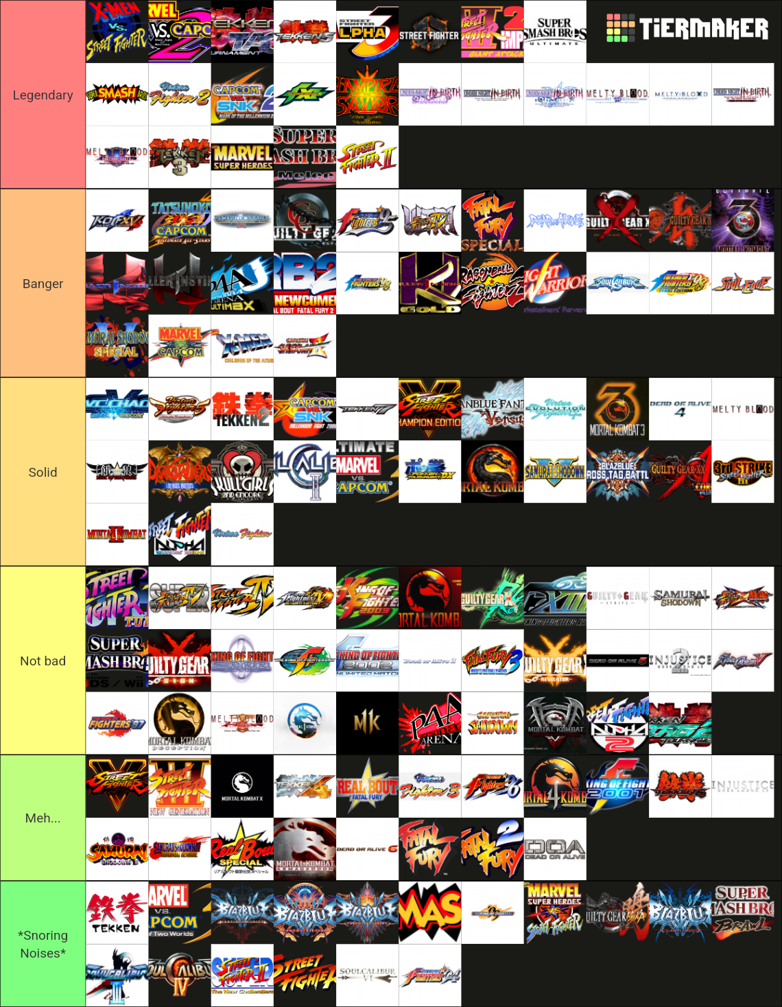Best Fighting Game Tier List (Community Rankings) - TierMaker