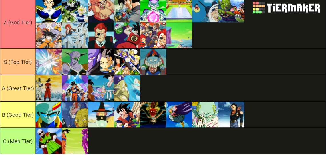 Dragon Ball Arcs Tier List (Community Rankings) - TierMaker