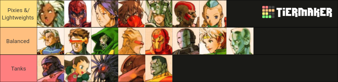 Marvel vs. Capcom 2 Tier List (Community Rankings) - TierMaker