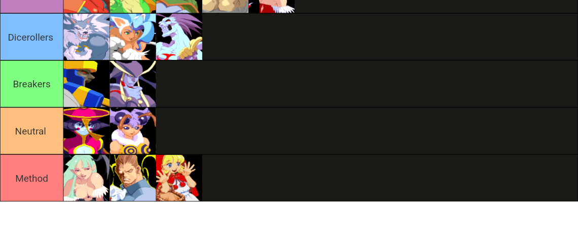 Vampire Savior Characters Tier List (Community Rankings) - TierMaker