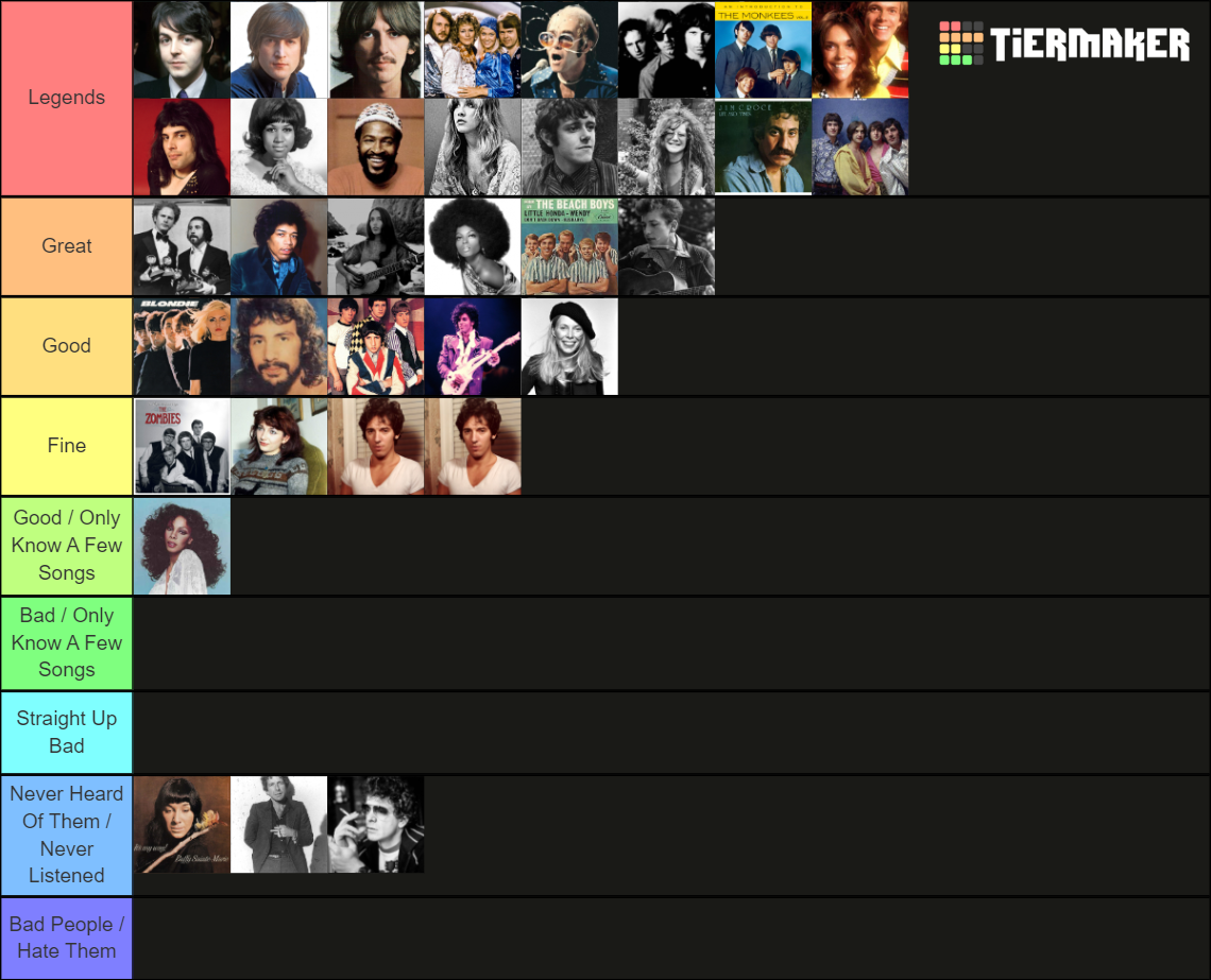 60s / 70s Singers & Bands Tier List (Community Rankings) - TierMaker