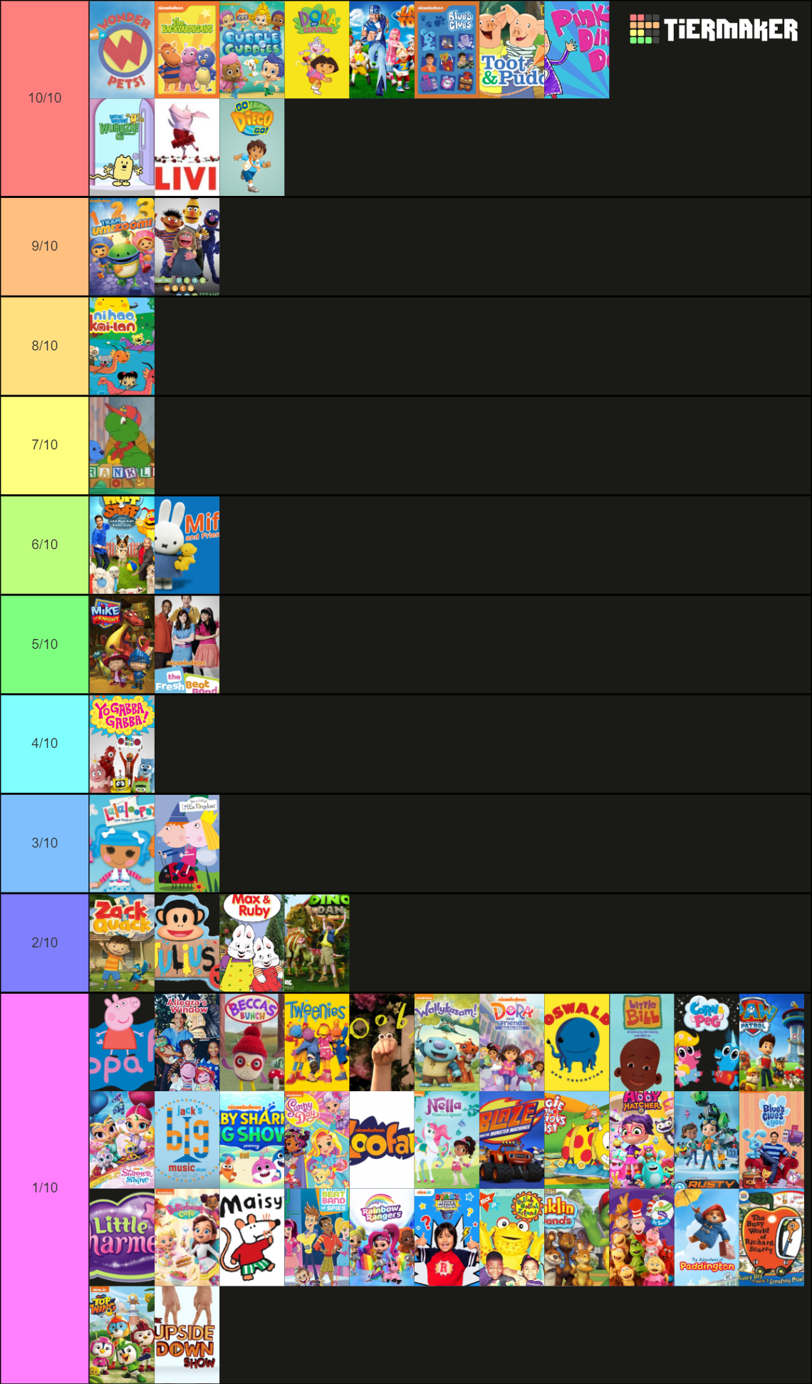 Nick Jr. Shows Tier List (Community Rankings) - TierMaker