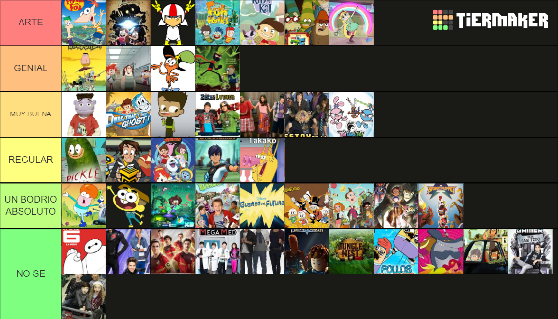 series de disney XD Tier List (Community Rankings) - TierMaker
