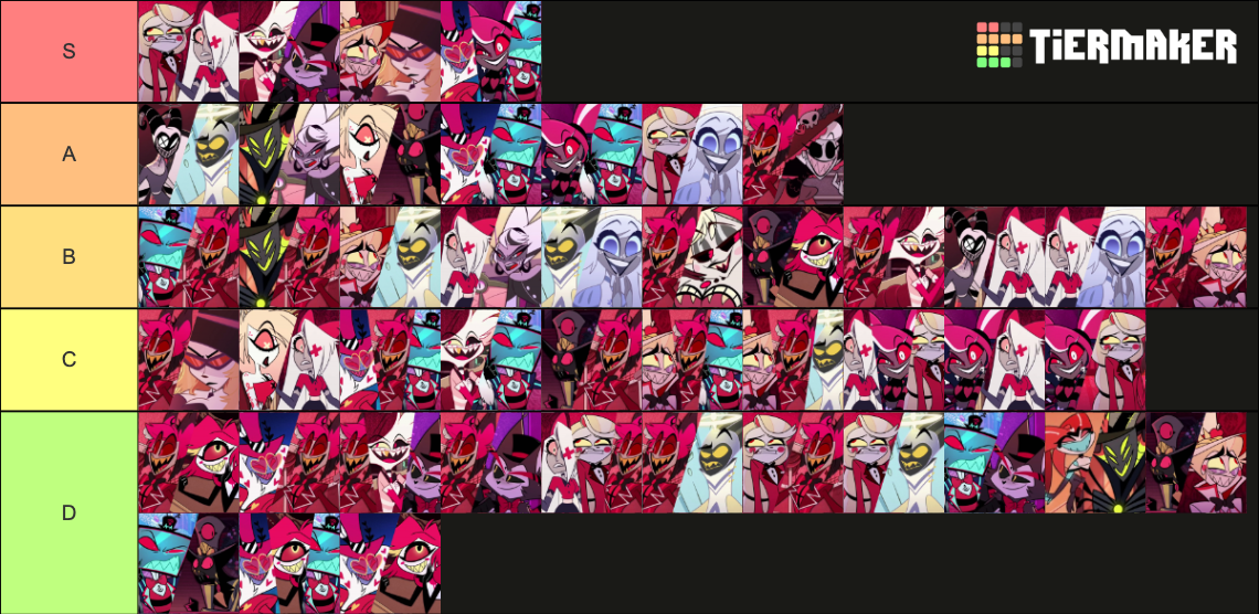 A Hazbin Hotel Ship Tier List (Community Rankings) - TierMaker