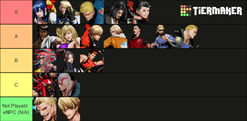 Fatal Fury: City of the Wolves Characters (including DLC) Tier List ...