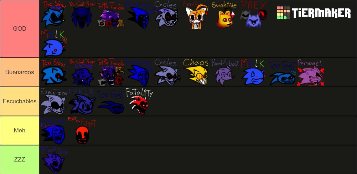 Friday Night Funkin Sonic.EXE V1-V2-V3 All Songs Tier List (Community ...