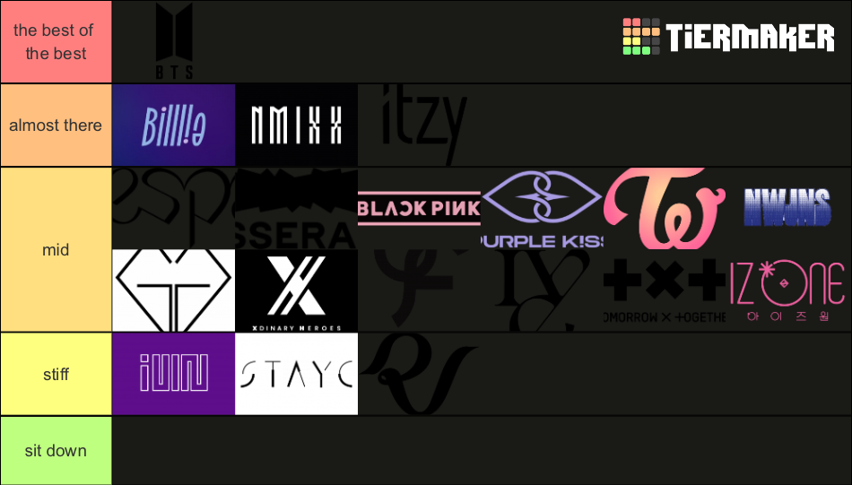 rnaking kpop groups based on the best dancing Tier List (Community ...