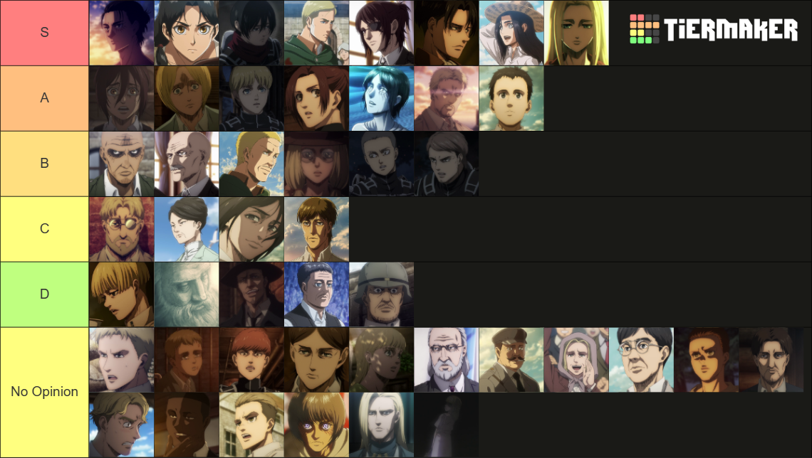 AOT Characters (Anime) Tier List (Community Rankings) - TierMaker