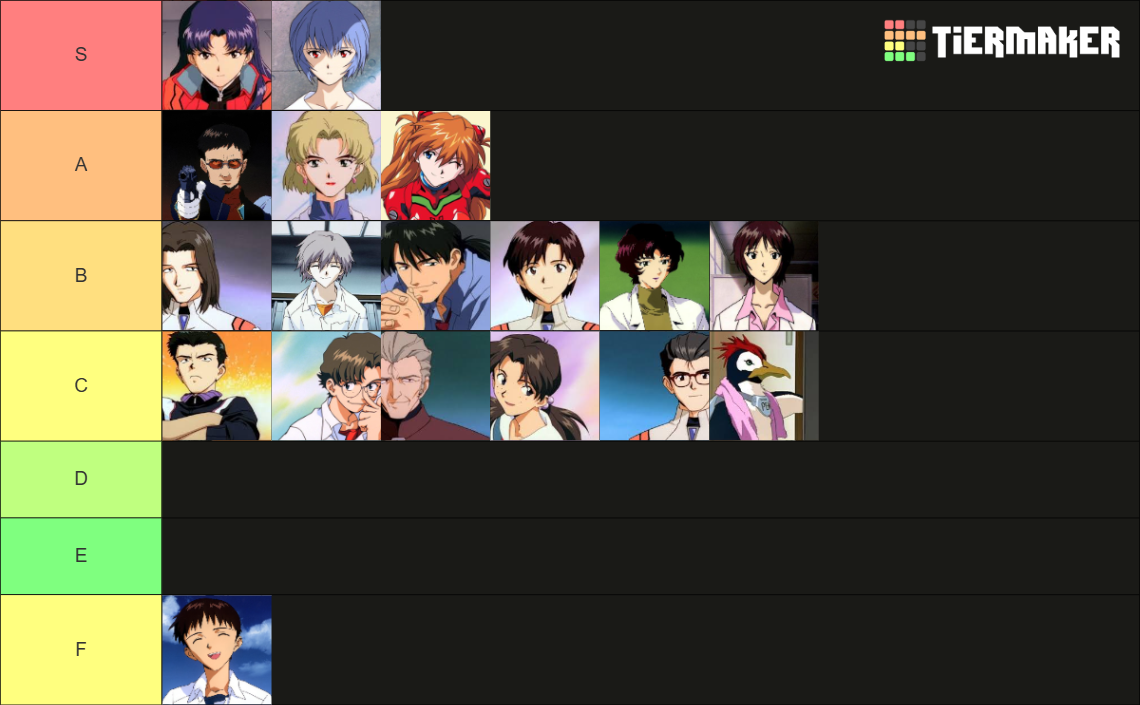 Evangelion characters Tier List (Community Rankings) - TierMaker