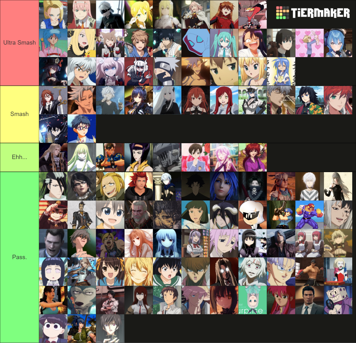Smash or Pass 250 Waifus & Husbandos Tier List (Community Rankings ...