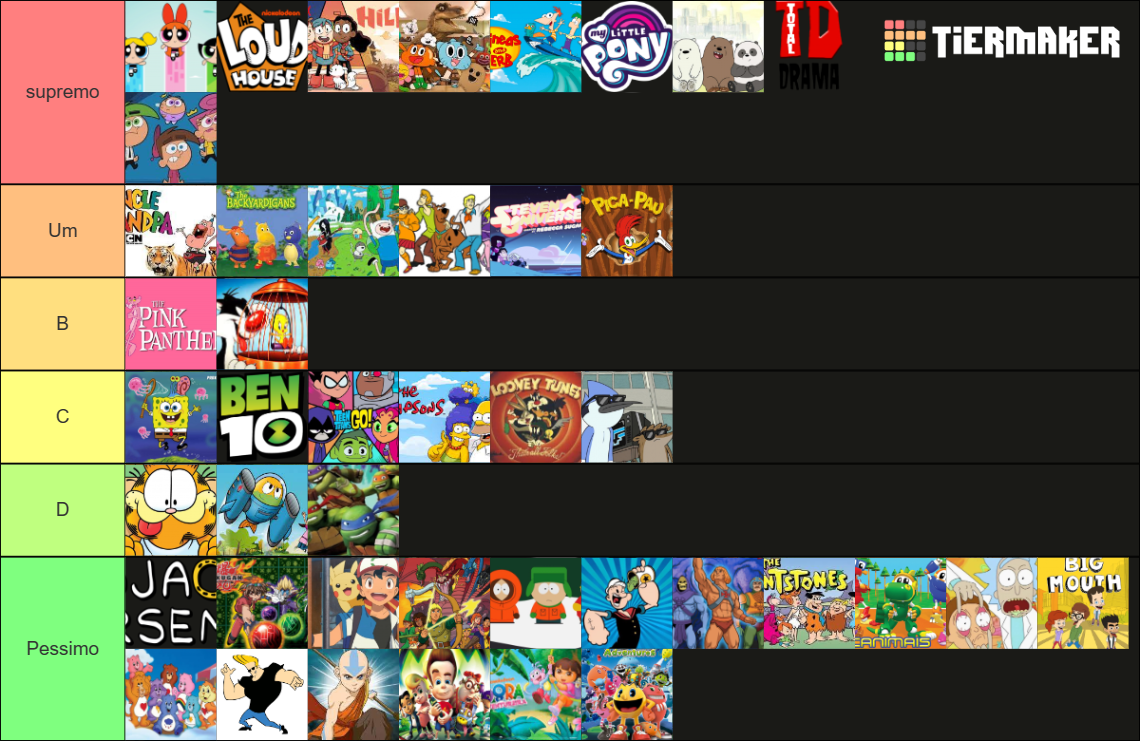 Desenho Animado Tier List (Community Rankings) - TierMaker