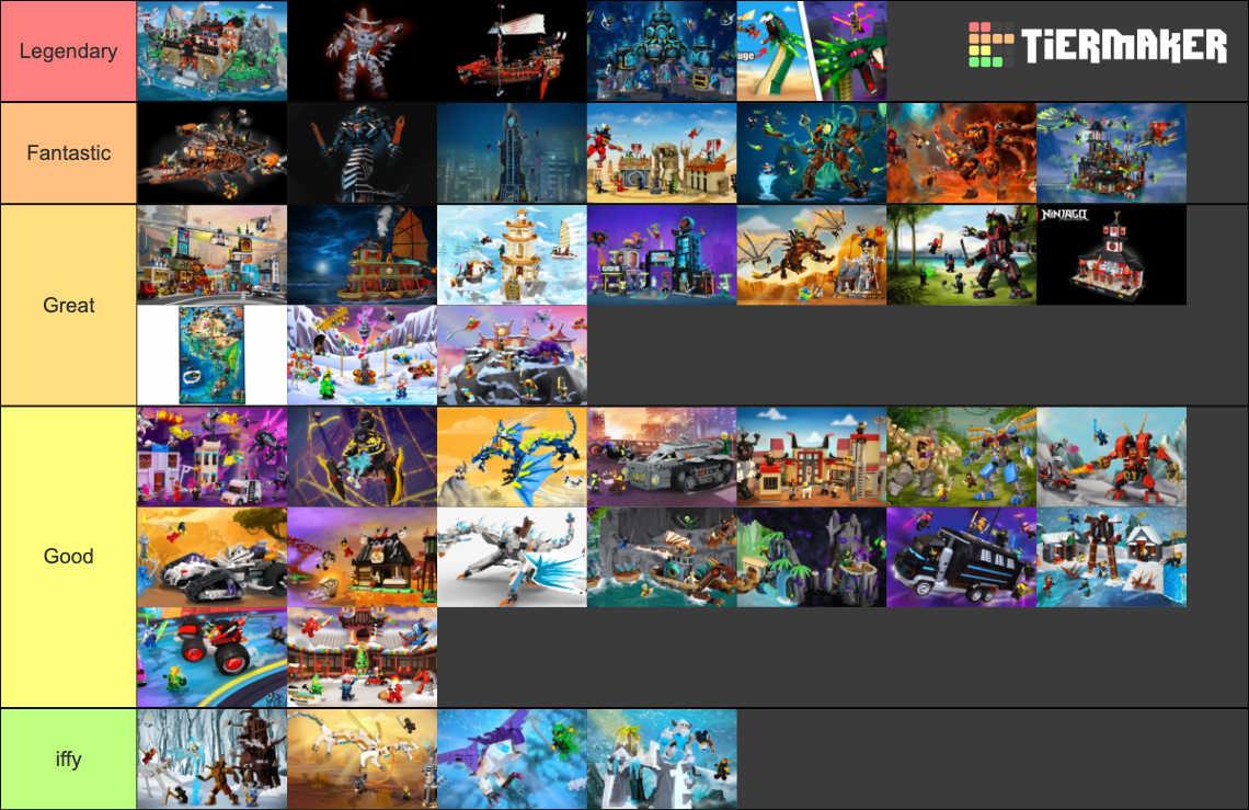 Brick Legends MOCs 2021-2023 Tier List (Community Rankings) - TierMaker