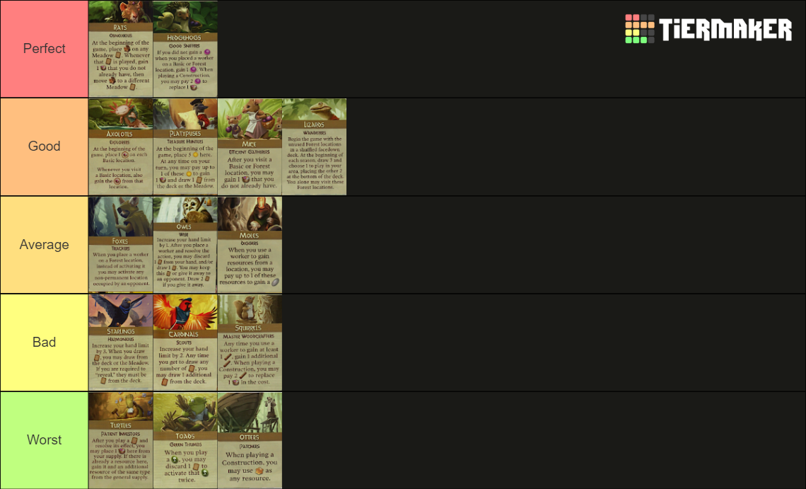 Everdell Player Powers Tier List (Community Rankings) - TierMaker