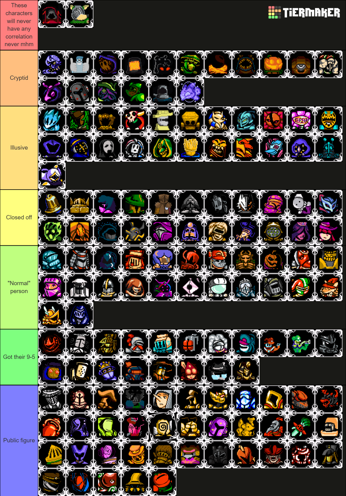 Ultimate Fan Knight Extended Universe Tier List (Community Rankings ...