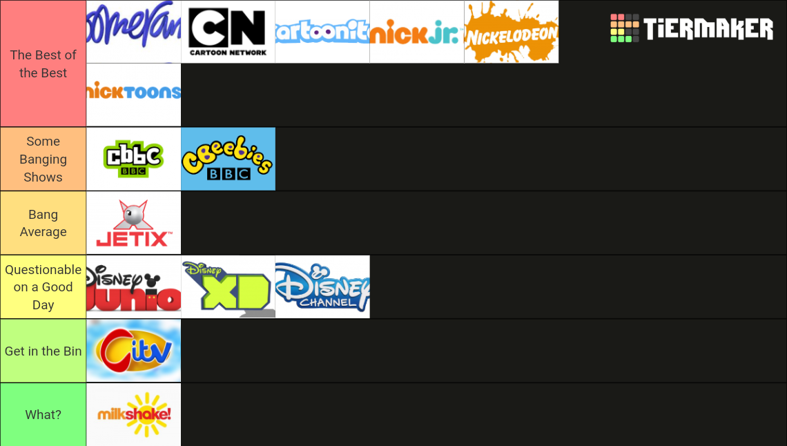 UK Kids TV Channels Tier List (Community Rankings) - TierMaker