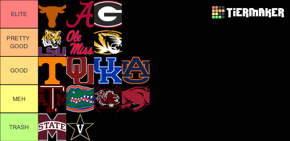 2024 SEC TEAMS Tier List (Community Rankings) - TierMaker