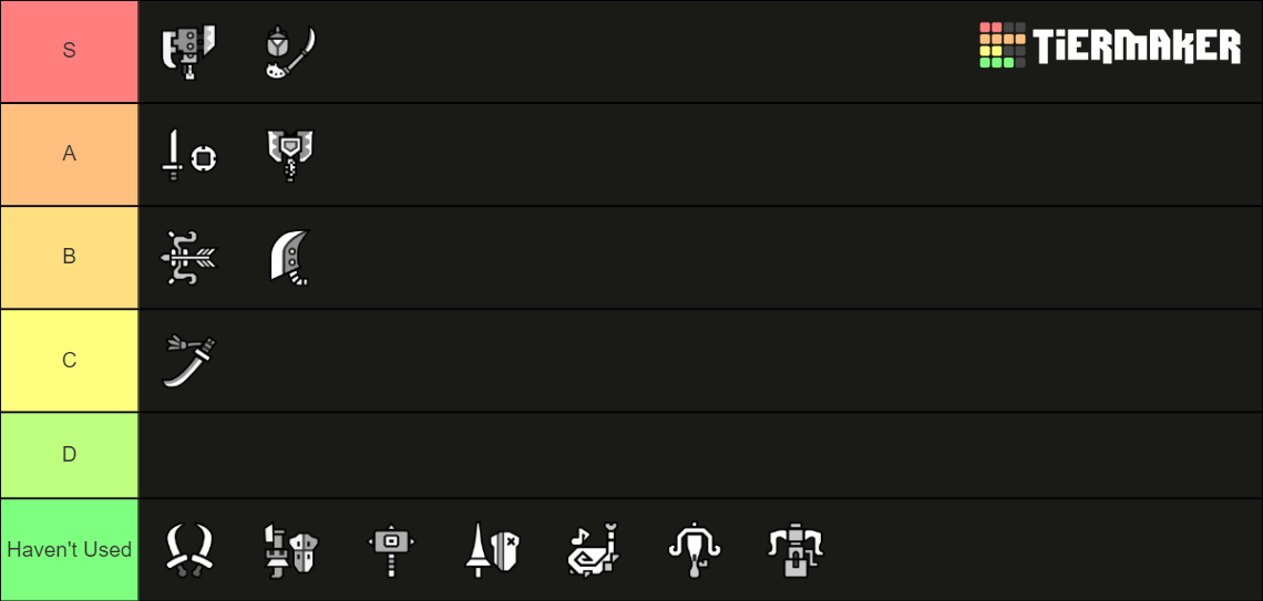 Monster Hunter Rise Weapons Tier List (Community Rankings) - TierMaker