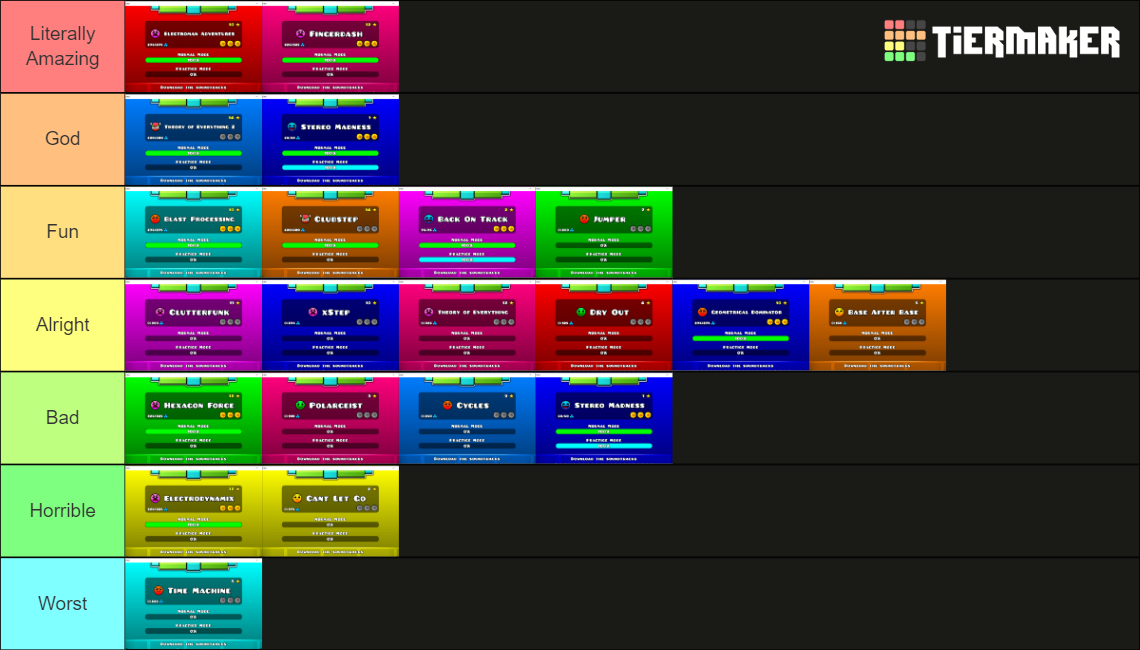 Geometry Dash Robtop Levels Tier List Community Rankings Tiermaker
