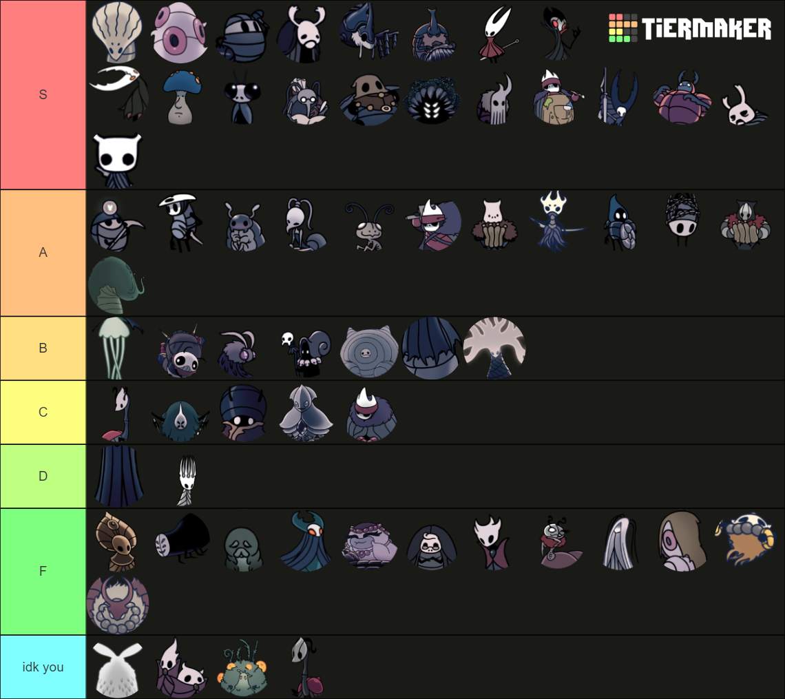Hollow Knight Characters Tier List (Community Rankings) - TierMaker