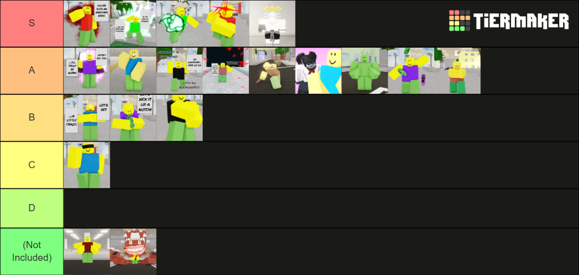 JJS Character Tier List (Community Rankings) - TierMaker