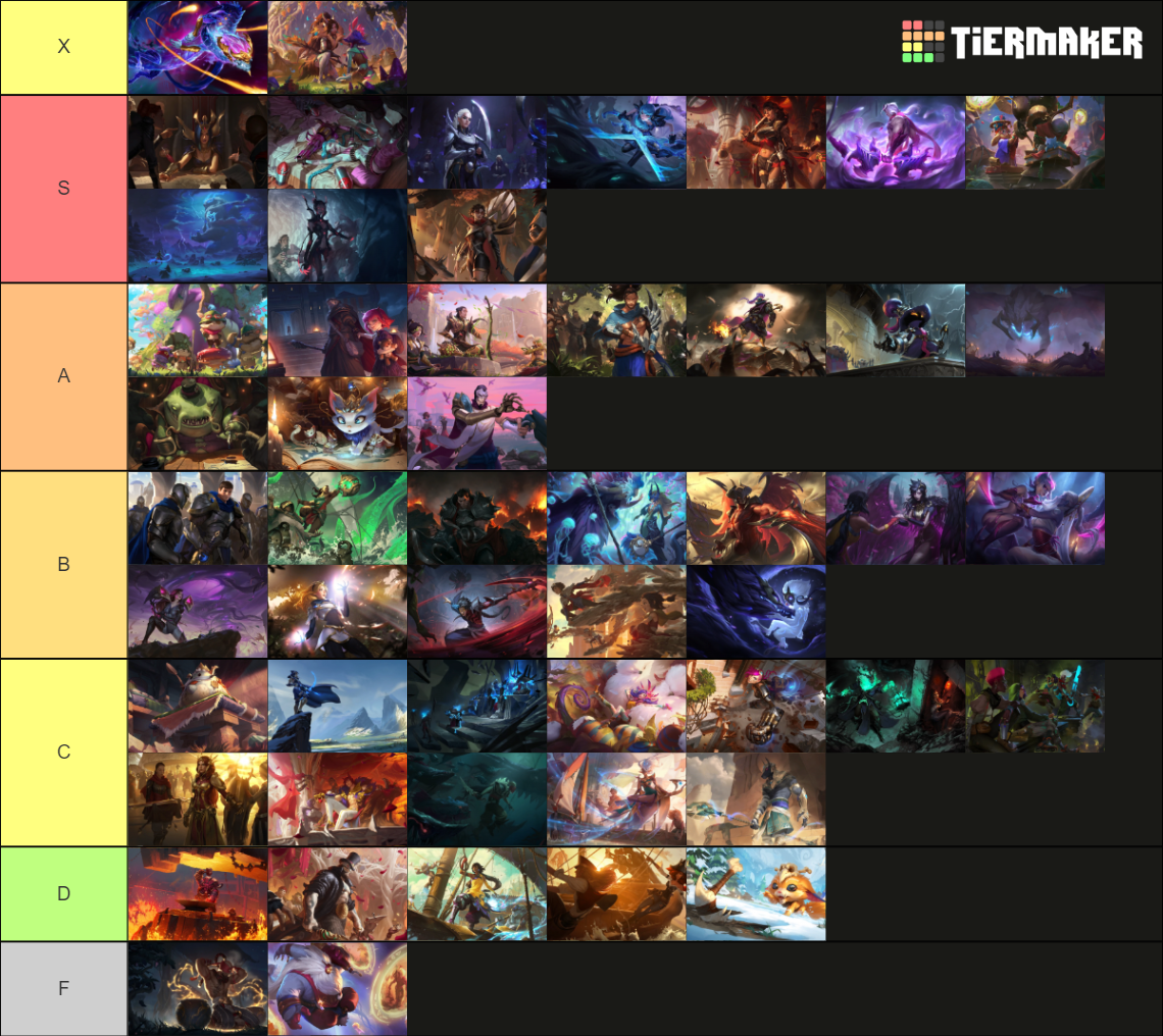 Legends of Runeterra Path of Champions Tier List (Community Rankings ...