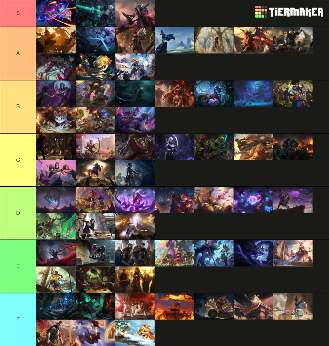 Legends of Runeterra Path of Champions Tier List (Community Rankings ...