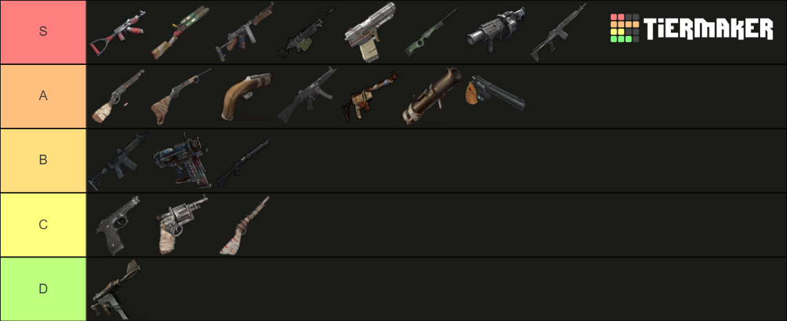 Rust guns Tier List (Community Rankings) - TierMaker