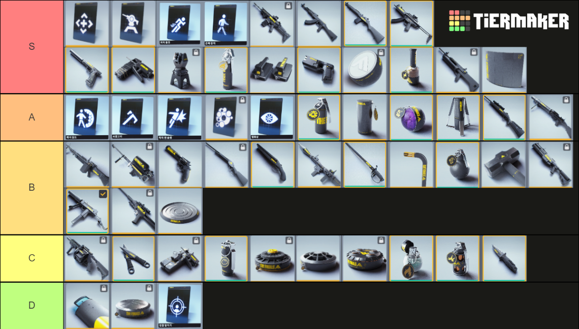 The Finals Tier List Community Rankings Tiermaker