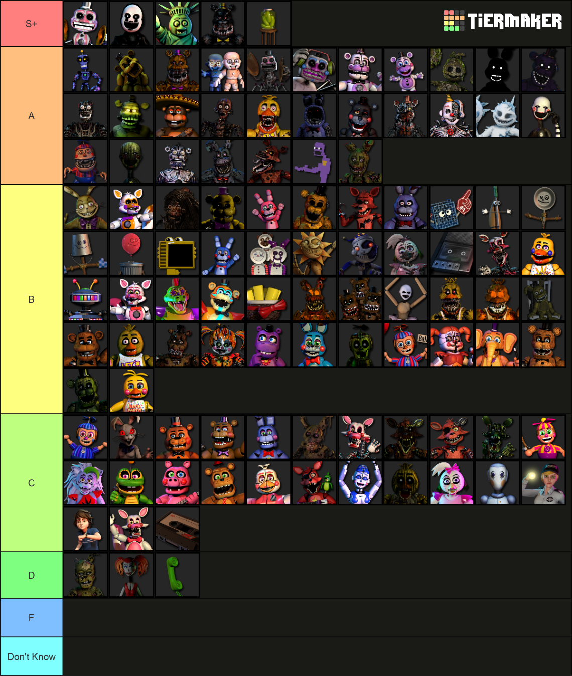 Ultimate FNAF Tier List (Community Rankings) - TierMaker Ultimate FNAF Tier List (Community Rankings) - TierMaker