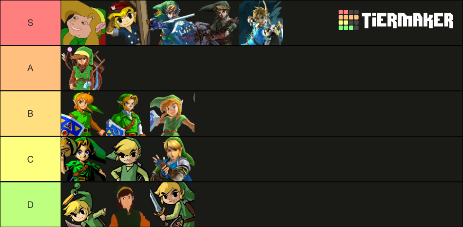 All versions of Link – The Legend of Zelda Tier List (Community ...