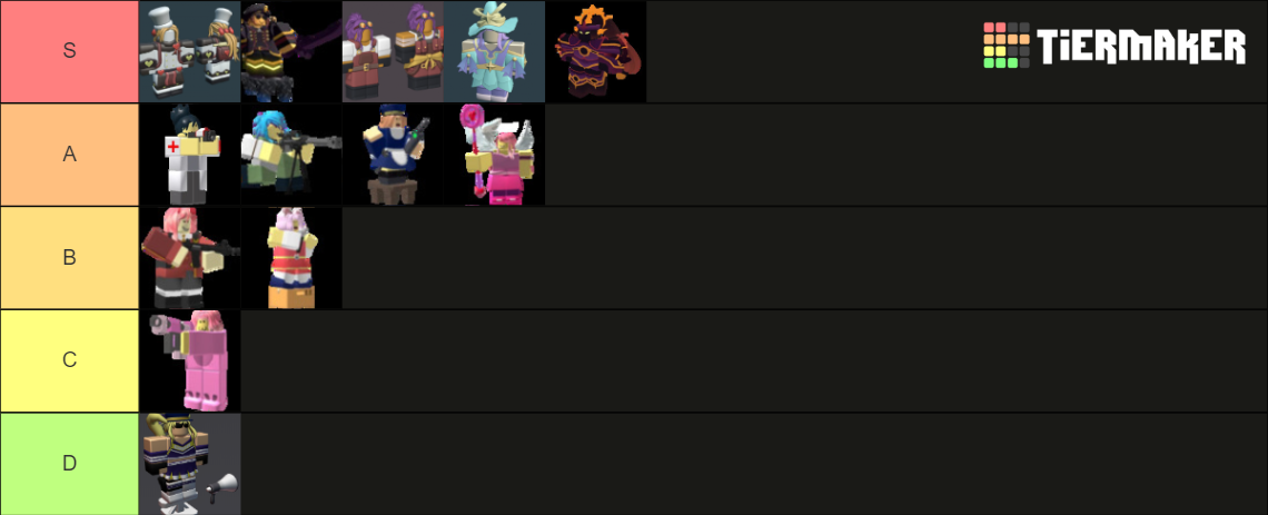 TDS female tierlist Tier List (Community Rankings) - TierMaker