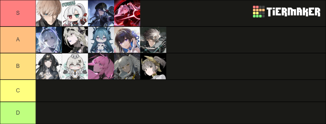 Punishing Gray raven Gen 2 Tier List (Community Rankings) - TierMaker