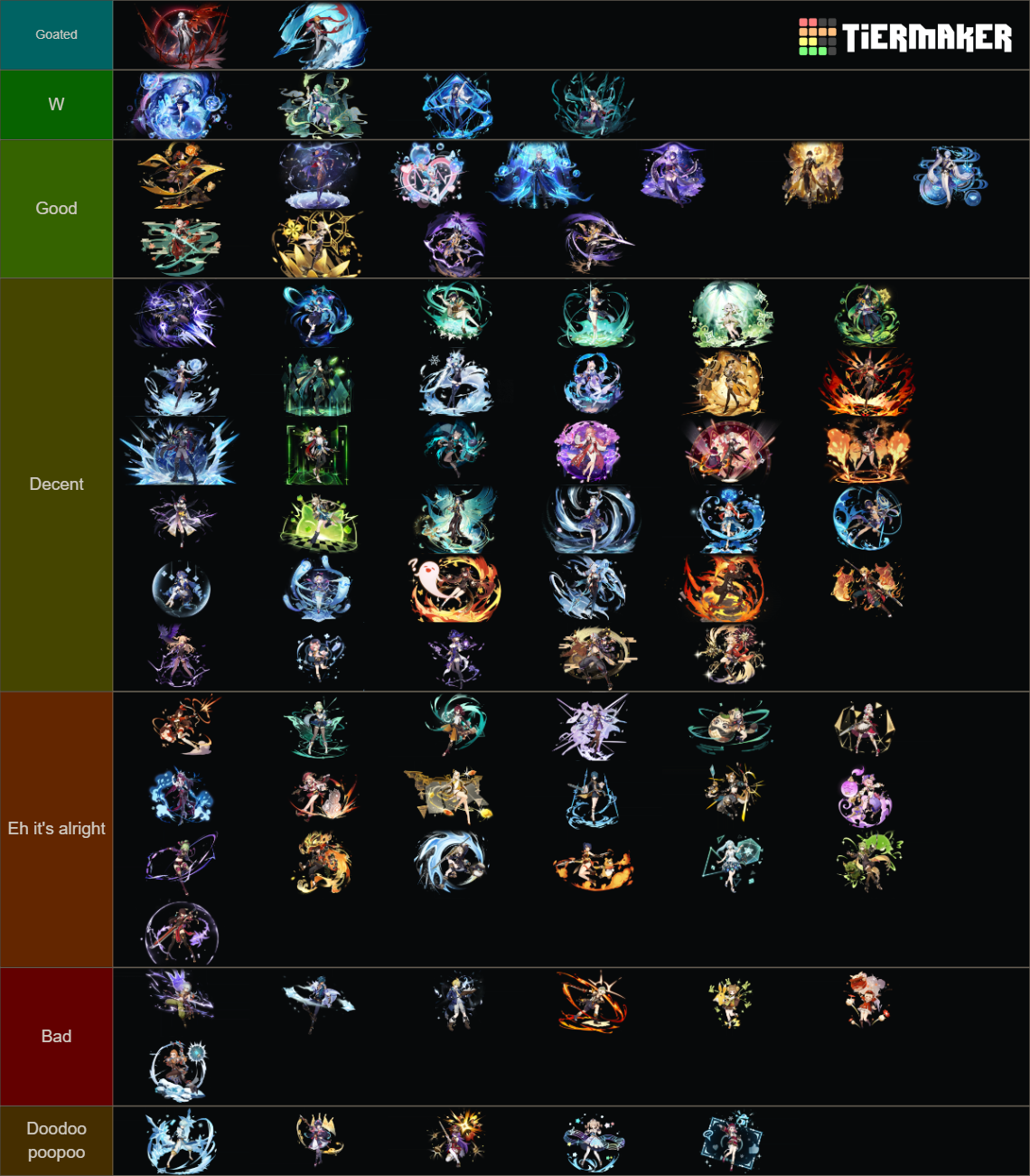 Best Genshin Splash Art (Until 4.7) Tier List (Community Rankings ...