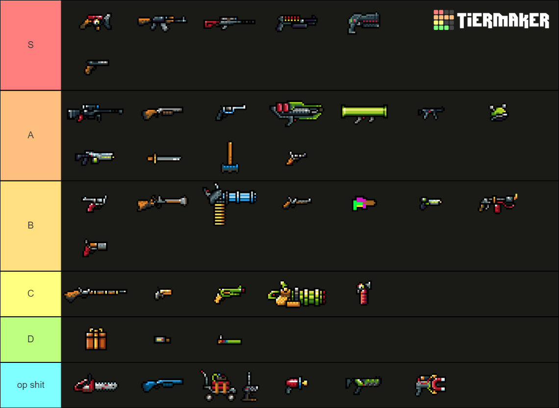 Duck Game Weapons Tier List (Community Rankings) - TierMaker