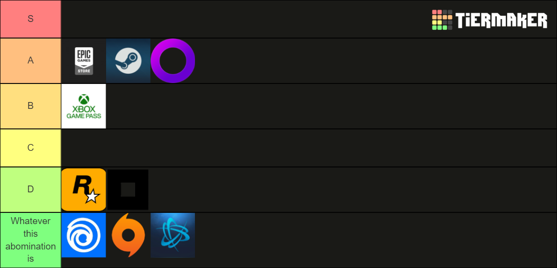 PC Game Launcher Tier List (Community Rankings) - TierMaker