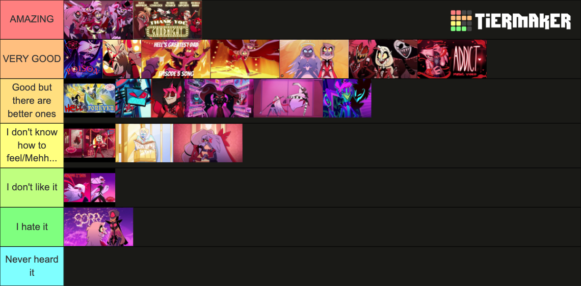 [+7&8eps] Hazbin Hotel Songs (Pilot, Prime Video + fanmade) Tier List ...